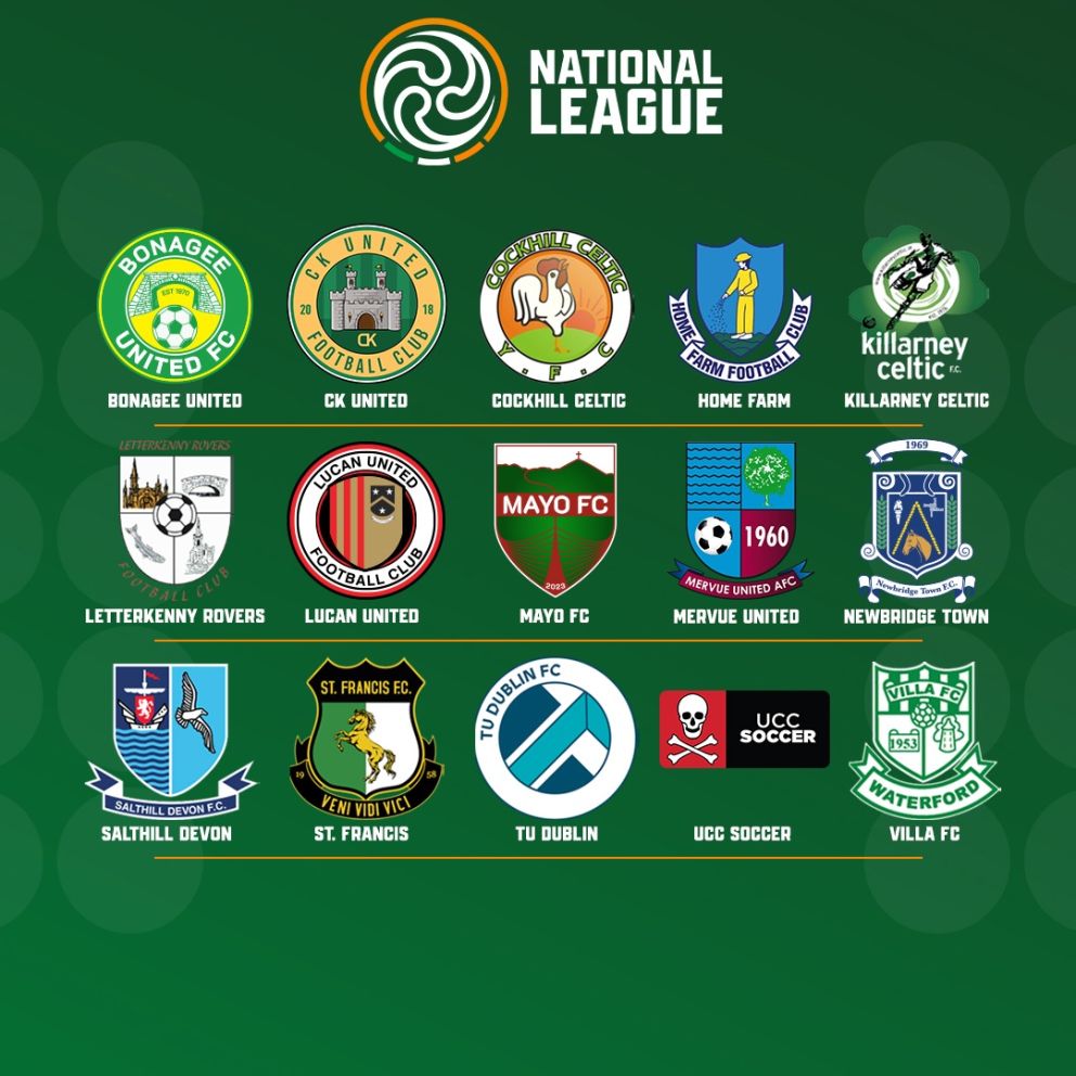 Football Association of Ireland | Boys Under-15s set for first ...